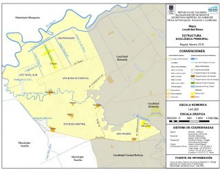 Bosa » Observatorio Ambiental de Bogotá