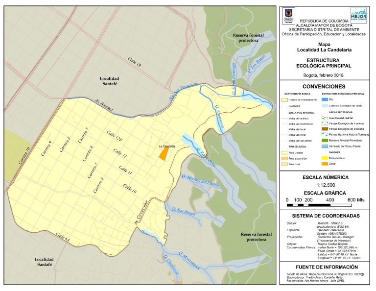 La Candelaria » Observatorio Ambiental de Bogotá