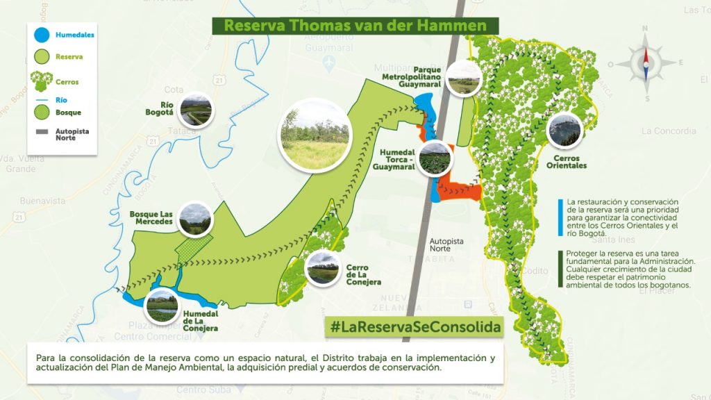 ¿Dónde se ubica la reserva Thomas van der Hammen?: Visor Geográfico